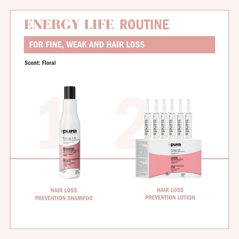 Pura Kosmetica Energy Life Hair Loss Prevention Lotion Vial For Hair